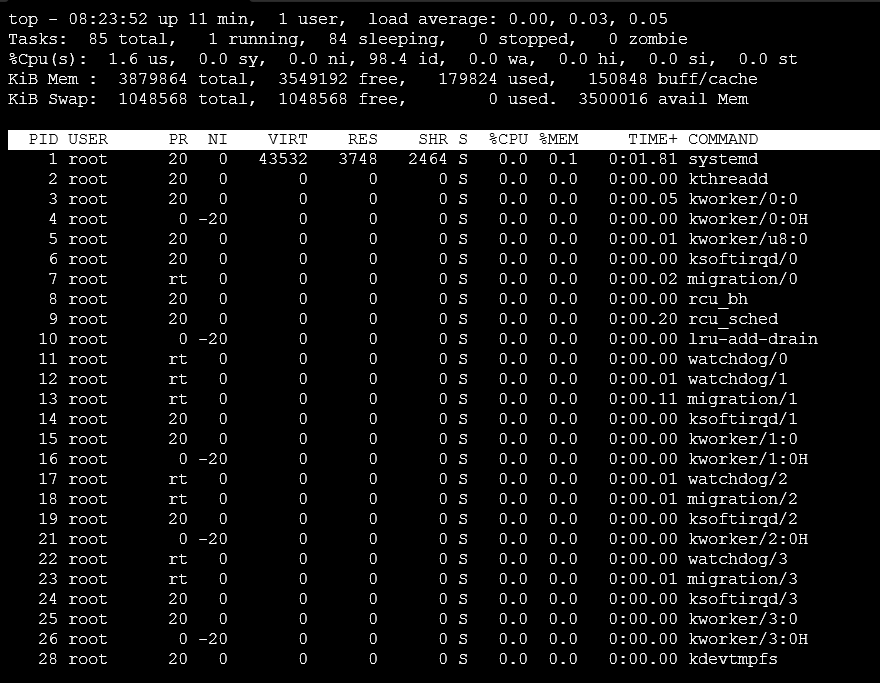 How To Check Cpu Utilization In Linux Using Command Line Hostbillo Blog Web Hosting Devops
